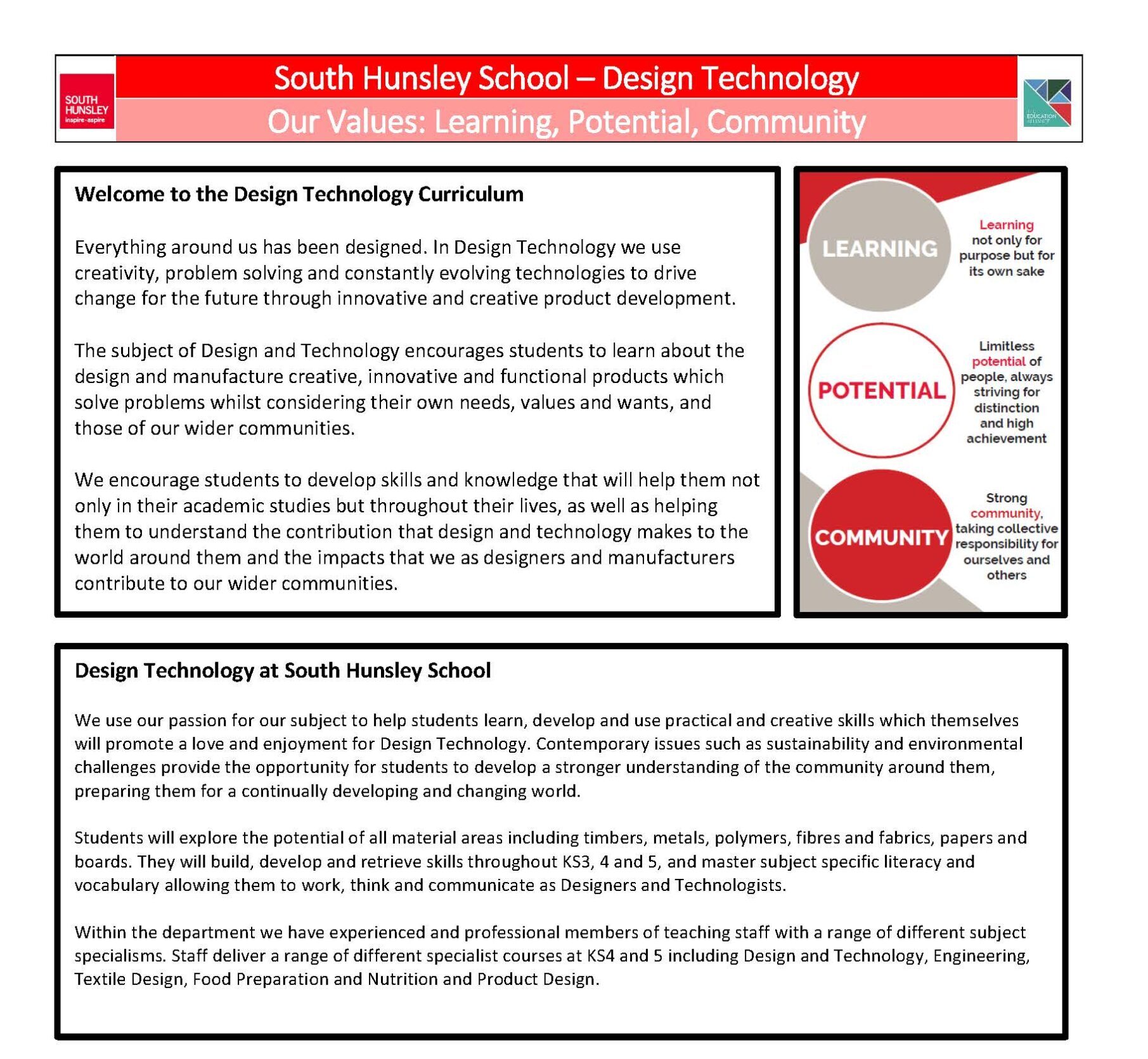 Design and Technology - South Hunsley School